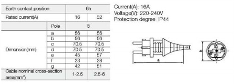 Products-WENZHOU JOYELEC TECHNOLOGY CO.,LTD & YUEQING JOYELEC CO.,LTD