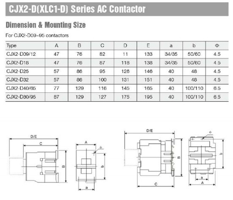 Products-WENZHOU JOYELEC TECHNOLOGY CO.,LTD & YUEQING JOYELEC CO.,LTD